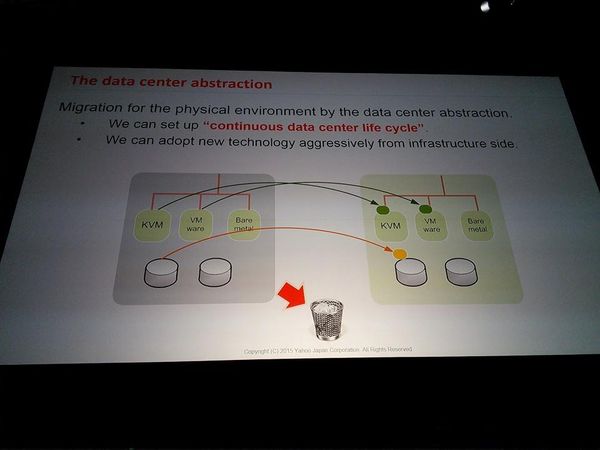 第一手報導！OpenStack東京峰會Day1現場直擊（超多圖片） | iThome
